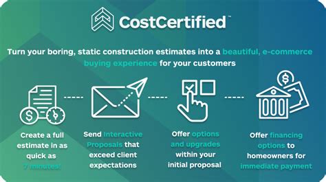 Better Construction Proposal Software Digital Interactive Proposals