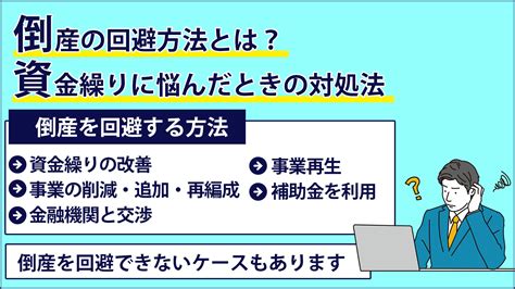小規模個人再生とは？最低弁済額から手続きの流れまで徹底解説【大阪の弁護士 西村 雄大監修：梅田パートナーズ法律事務所】
