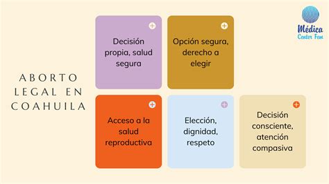 Aborto Legal En Coahuila Medica Center Fem