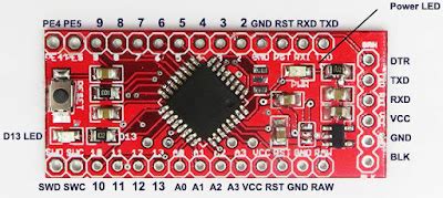 Nerd Ralph Lgt F P Edmini Board