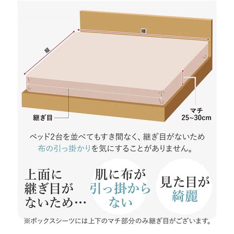【楽天市場】15日最大100％ポイント還元★ボックスシーツ シングル 綿100 防ダニ コットンツイル 100×200×25cm ダニ防止