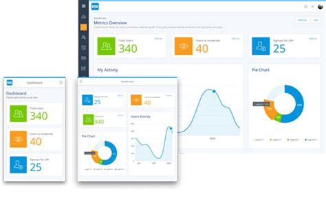 Top Low Code Development Platforms Syncbricks