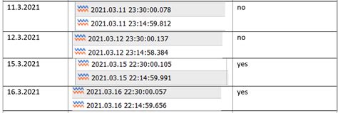 Please Help Market Closed In Strategy Tester Easy Trading Strategy Expert Advisors And