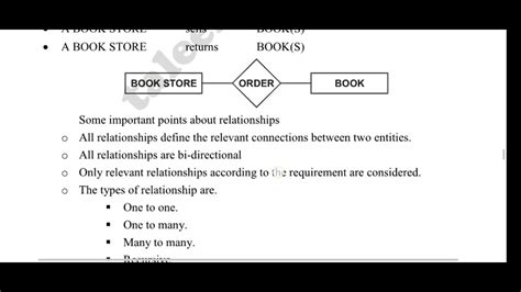 12th Class Computer Science Chapter3 Notes Youtube
