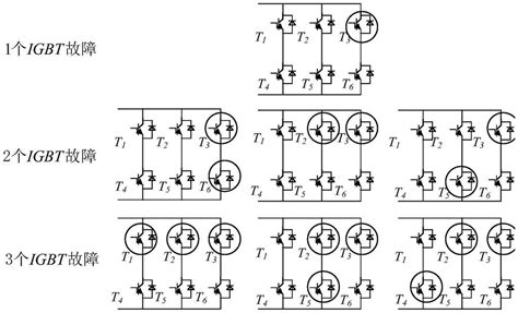 Vce Based Short Circuit And Open Circuit Fault Monitoring Method For An