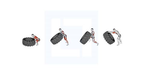 Band Lunges Guide Benefits And Form