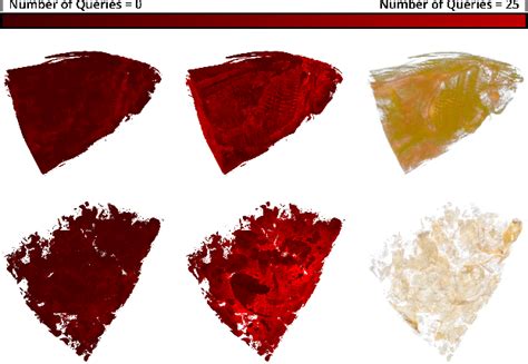 Figure From Sparse Volume Rendering Using Hardware Ray Tracing And Block Walking Semantic