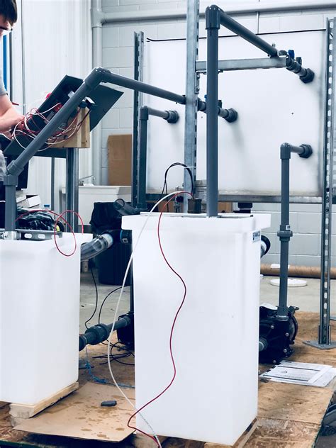 Test Design Assured Testing Services