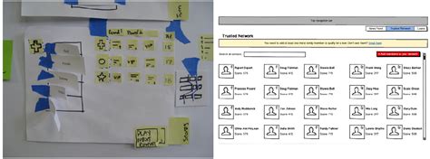 Lean UX Book Summary Applying Lean Principles To Improve User Experience Digital Strategy