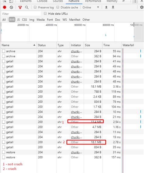 The Application Crashes If The Request Returns A Large Amount Of Data In My Case 18 Mb · Issue