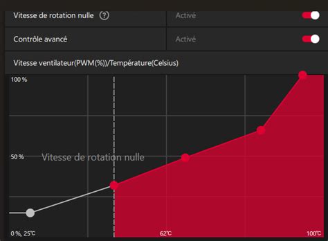 Custom Fan Curve Techpowerup Forums