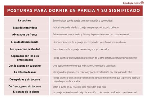 11 Posturas Para Dormir En Pareja Y Su Significado