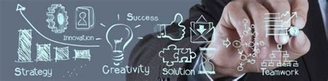 nishanth reddy polu actively seeking for business analyst business