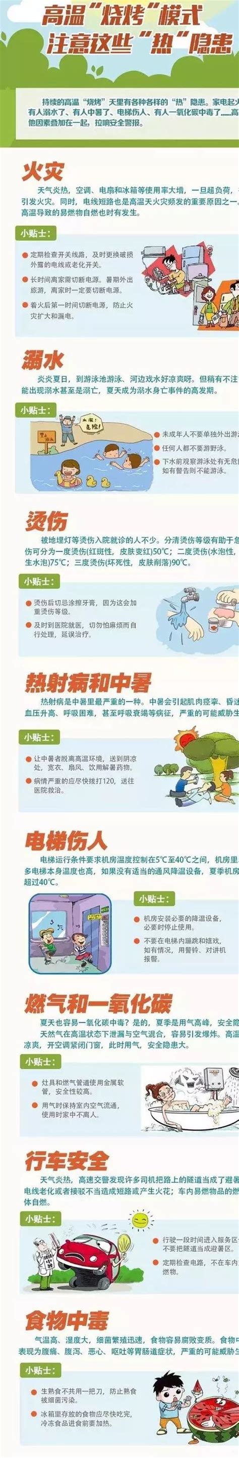 雲陽人挺住！高溫橙色預警！氣溫直逼40℃，接下來的天氣不敢看 每日頭條