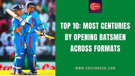 Top 10 Most Centuries By Opening Batsmen Across Formats Cricindeed
