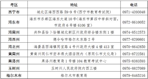 广东省国防工业职工大学成人大专专业有哪些 自考本科网