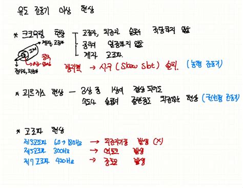 전기기기 과외 37편 3상 유도전동기의 속도 제어방법과 전동기 이상현상을 쉽게 이해해보자 네이버 블로그