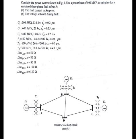 Make Your Write Clear Pla And Make Sure It Is The Right Answer Consider