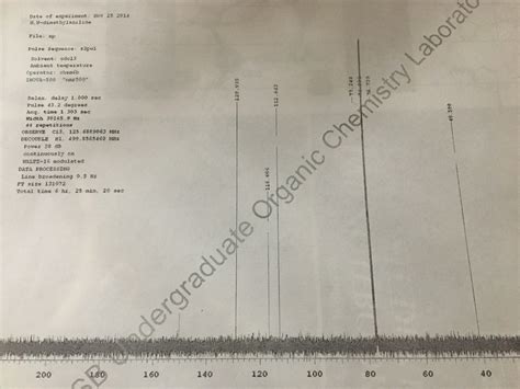 Solved Annotate And Label The Peaks Of The H And C NMR Of Chegg Com