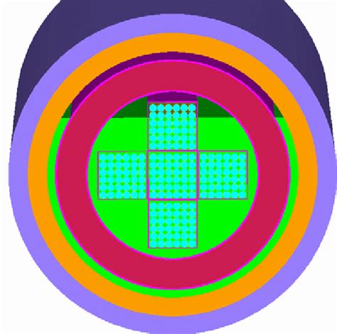 Cross Section Of A Flask Model Download Scientific Diagram