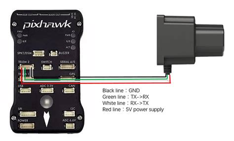 Which Ports On Pixhawk Can Lidar Be Placed In Pixhawk Family ArduPilot Discourse