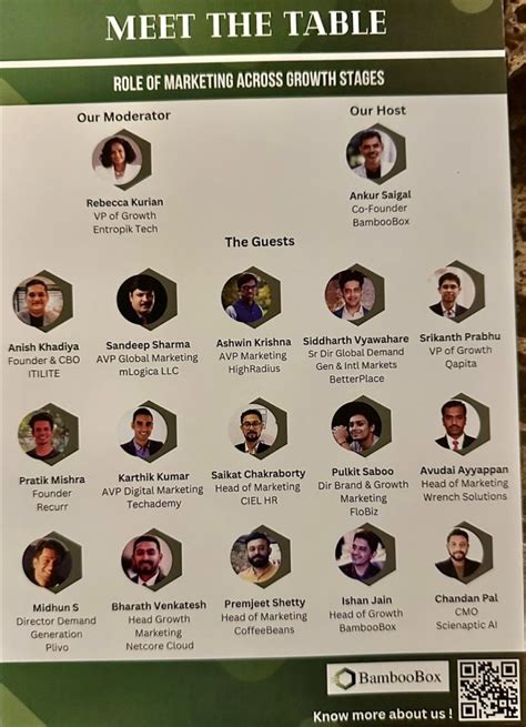 Aditya Mishra On Linkedin Proud Of Seeing Saikat Chakraborty Among The