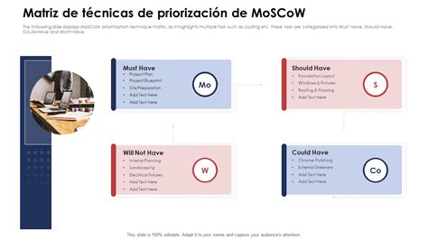 Las 15 mejores plantillas del método MoSCoW para priorizar los