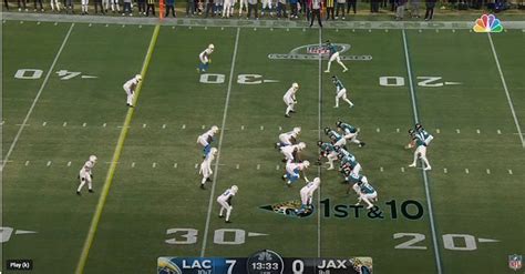 What Is The Difference Between Nfl And Cfl Rules And Format Explained