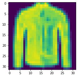 Pytorch How To Apply Batch Normalization In Pytorch