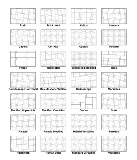 Revit Stone Path