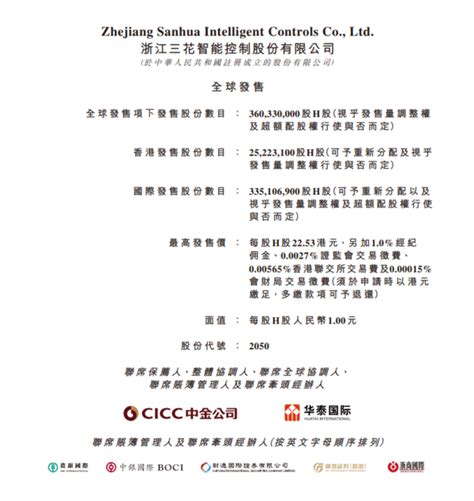 新股ipo｜tesla供應商三花智控2050傳抽20手穩中一手、上限2253元定價 孖展935億超購163倍 集資增至約93億