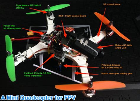 Quadcopter Setup Guide For Diy Beginners
