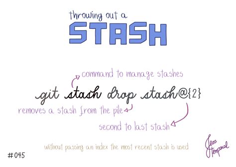 Learn Why The Command Git Stash Drop Is Useful Jessica Temporal