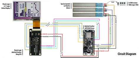 Bendable Color Epaper Displays For Wearables And More Epaper Eink