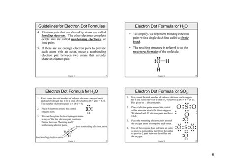 2018 L3 Chemical Bondings Ppt