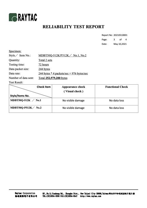 Raytac Corporation A Ble Module Maker Based On Nordics Nrf51 Nrf51822 And Nf51422 And Nrf52