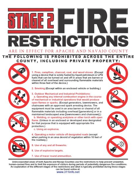 Stage 2 Fire Restrictions