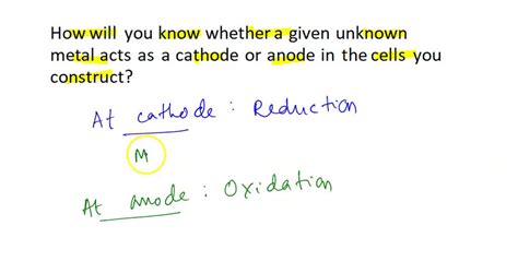 Solved How Will You Know Whether A Given Unknown Metal Acts As A