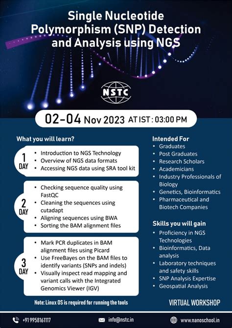 Nano Science And Technology Consortium On Linkedin Genomicexploration