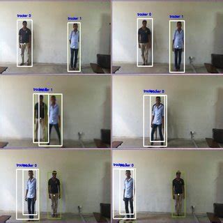 Two People Crossing Each Other Tracked By Dlib Tracker And The Tracker