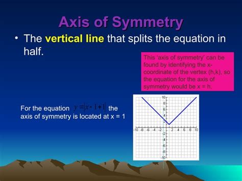 Evaluating Piecewise Functions General Mathematicsppt