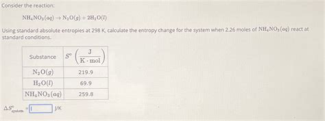 Solved Consider The Reaction Nh4no3 Aq →n2o G 2h2o L Using