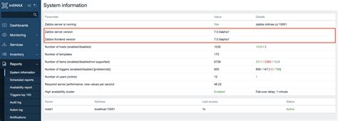 New Zabbix LTS Is Almost Here InitMAX S R O