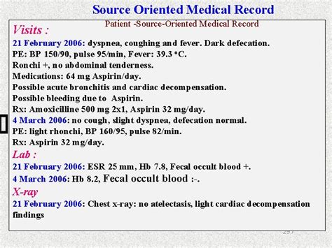 The Problem Oriented Medical Record Introduction To Primary