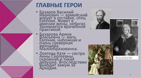 Роман Тургенева Отцы и дети презентация онлайн