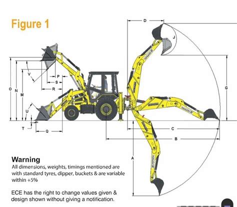 Escorts Digmax II Backhoe Loader At Best Price In Hubli By Keshav Desai Co ID