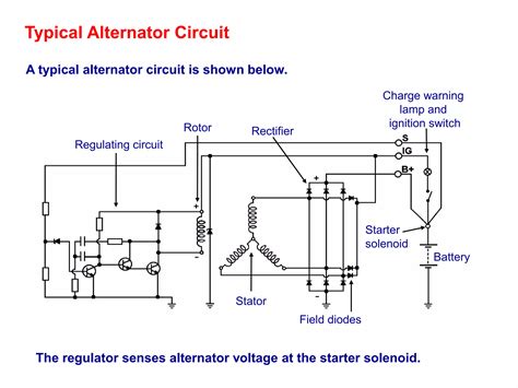 Charging Systems Copy Ppt