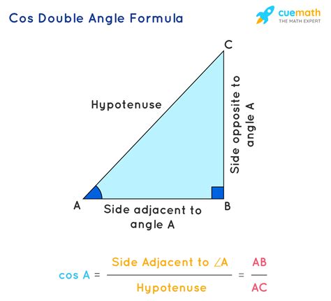 Cos Angle Hot Sex Picture