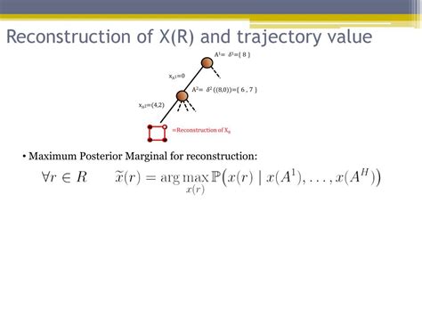 Ppt A Reinforcement Learning Algorithm For Sampling Design In Markov Random Fields Powerpoint
