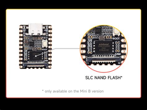 Luckfox Pico Mini RV1103 Linux Micro Development Board ThinkRobotics